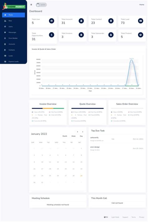 Industrihive Humbletree