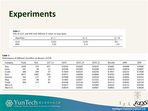 Ppt A Generalized Cluster Centroid Based Classiﬁer For Text