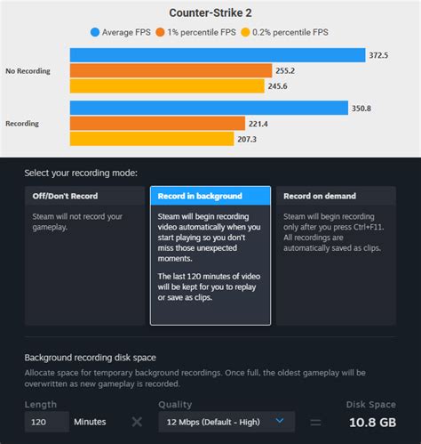 The Steam Workshop For CS2 Has Launched An FPS Benchmark To Determine