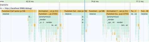 Reevaluate Worker Payload And Serialization · Issue 7011 · Mapbox