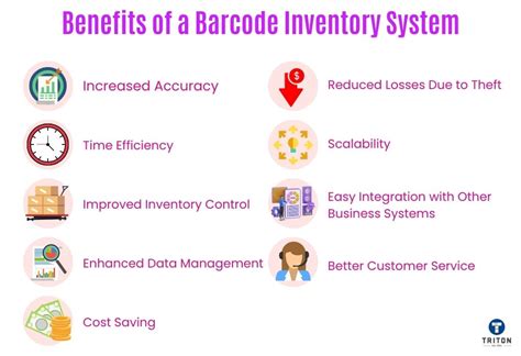 Mastering Barcode Inventory Systems A Comprehensive Guide