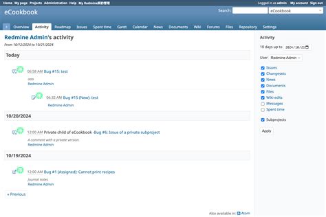 Afterpng Redmine