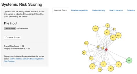 Data Science Theories Models Algorithms And Analytics