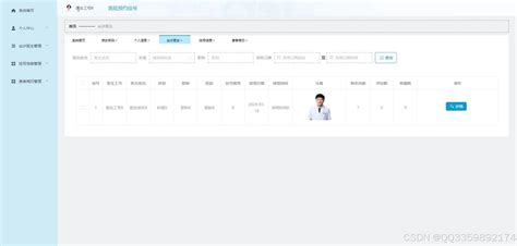 基于python的医院预约挂号管理系统 csdn博客