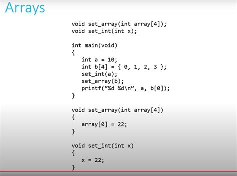 Week Week Passing Array Example Problem CS Stack Exchange