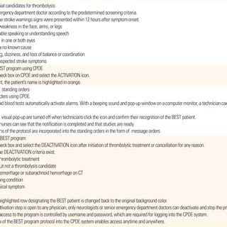 Logical Algorithm Of The ITOAST The Logical Algorithm For The ITOAST Download Scientific