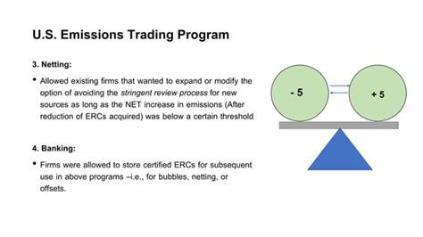 Chapter 7 Tradable Permits Pdf Environmental Services Industry