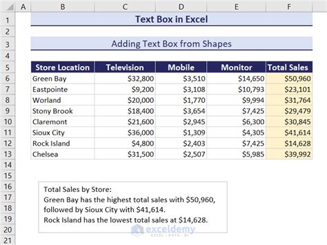 Text Box In Excel A Complete Overview ExcelDemy