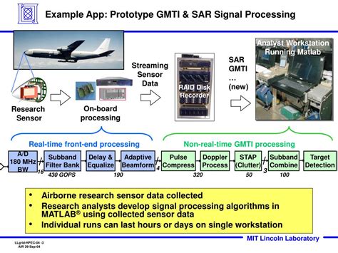 ppt llgrid on demand grid computing with gridmatlab and pmatlab powerpoint presentation id