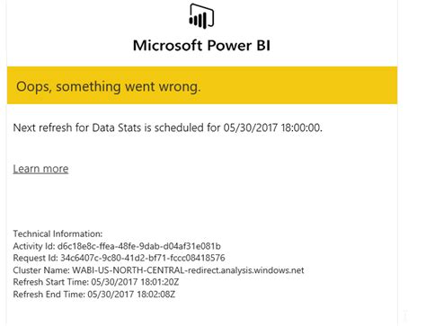 Solved Scheduled Refresh Not Working Manual Refresh Work