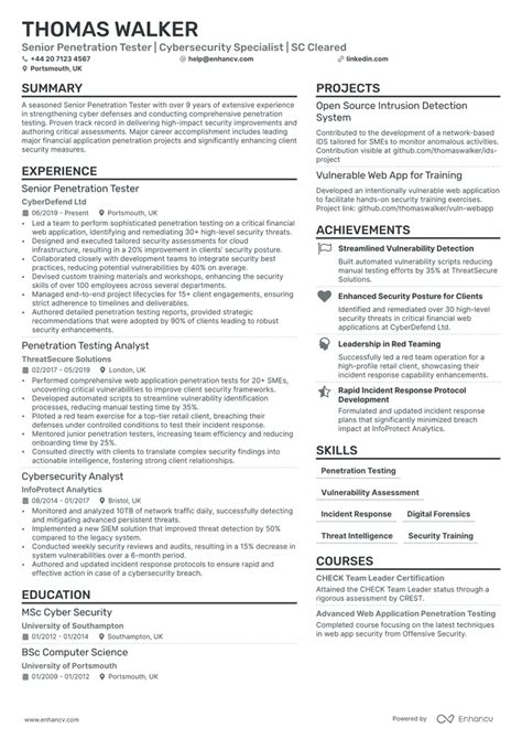 Penetration Tester CV Examples Guide For 2024
