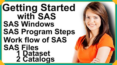 What Is Sas Introduction To Sas Software Sas Programming Concepts Youtube