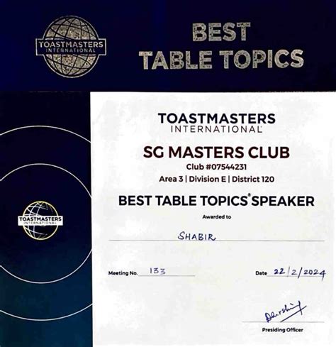 Shabir Hussain On Linkedin Participated In “impromptu Speech Session