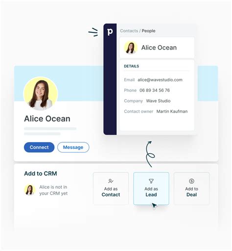 Pipedrive Linkedin Integration Crm Integration Surfe