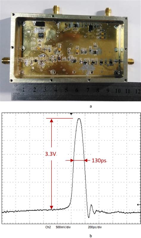 A Novel Picosecond Pulse Generation Circuit Based On Srd And Nltl Pmc