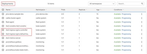 rke2 and nginx ingress controller suse rancher prime suse