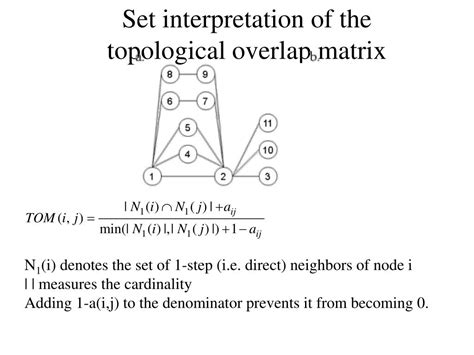 PPT Generalizations Of The Topological Overlap Matrix For Module Detection In Gene And Protein