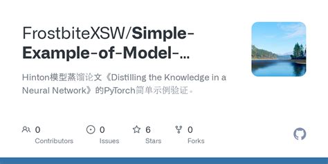 Github Frostbitexswsimple Example Of Model Distillation Hinton模型蒸馏论文《distilling The