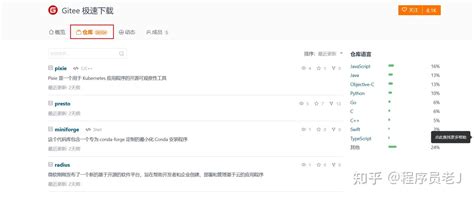 GitHub加速神器文末附软件下载方式 知乎