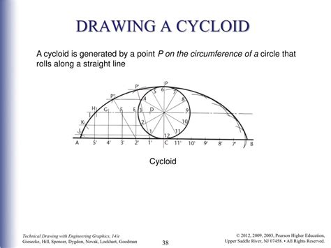 Ppt Geometric Construction Powerpoint Presentation Free Download