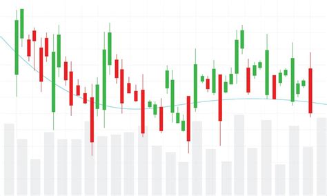 Stock Market Investment Trading Business Candlestick Chart Chart On