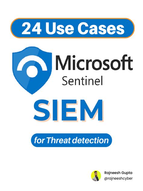 Microsoft Sentinel Siem Use Cases Pdf Malware Penetration Test