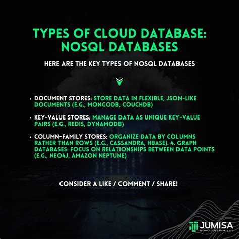 prabhu r p on linkedin kubernetes cloudcomputing devops cloudengineer jumisatech