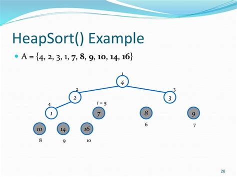 Heap Sort Algorithm Pptx