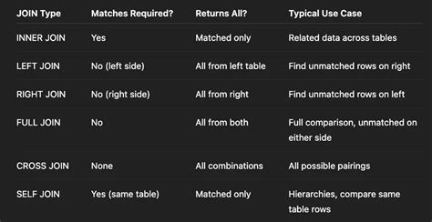 Understanding Classes In Typescript A Comprehensive Guide By Maris Manafi Medium
