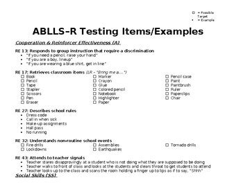 ABLLS R Testing Materials By Adaptive And Inclusive Spectrum Resources