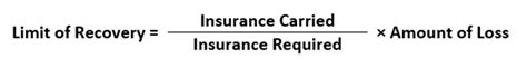 Residential Condominium Building Association Policy Rcbap