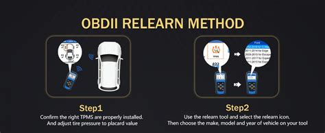 Marsflex Tpms Sensor Fit For Chevy Gmc Buick Cadillac Saturn Pontiac Saab Tire Marsflex Tpms Sensor Fit For Chevy Gmc Buick Cadillac Saturn Pontiac Saab Tire
