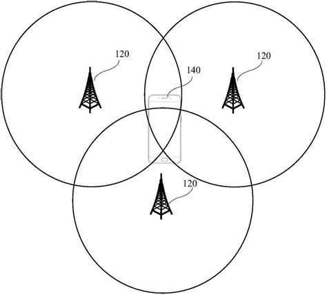 Measurement Information Reporting Method And Device Eureka Patsnap