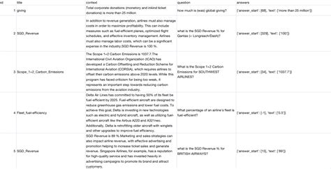 Github Jojoweixichen Distilbert Model Answer Questions From Pdf