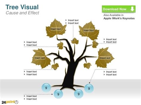 Tree Visual Diagram