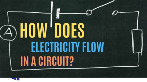 How Does Electricity Flow In A Circuit Conductors Insulators
