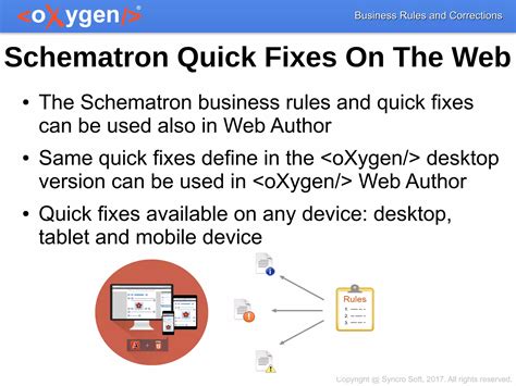 schematron business rules checks and corrections updates ppt