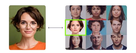 face recognition vs face verification for id verification
