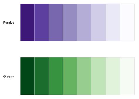 Hcl Exploration Galen Holt