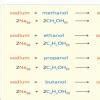 Write The Balanced Chemical Equation Of Alcohol Reacts With Sodium