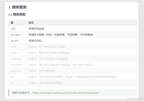 Css3中的响应式布局（媒体查询）之媒体类型、媒体特性、运算符媒体类型 Css3 Csdn博客