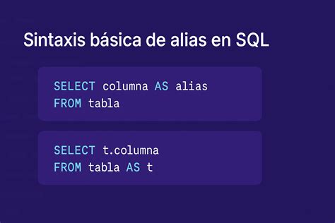 Alias En Sql Qué Son Cómo Se Usan Y Ejemplos Prácticos Aprendersql