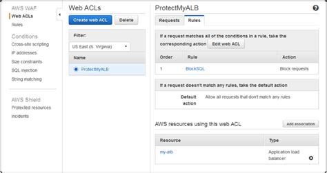 Aws Waf Magento Powerful Security For Your Store