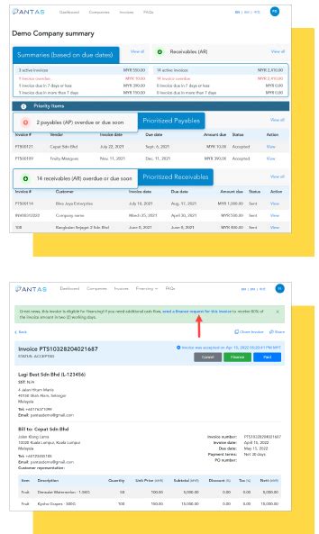 Solutions Progressing Through The Financial Workflow With Digitalisation