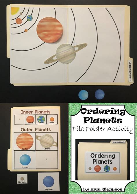 Pin On Elementary Science