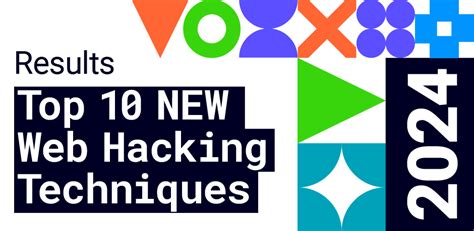 top 10 web hacking techniques of 2024 portswigger research