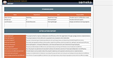 After Action Report Template Instant Download Aar Format
