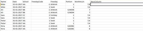 T Sql SQL Server New Column Based On Other Columns Stack Overflow