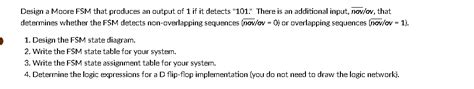 Design A Moore Fsm That Produces An Output Of 1 If It Detects 101