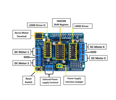sunrobotics l293d motor driver shield for arduino at ₹ 169 piece